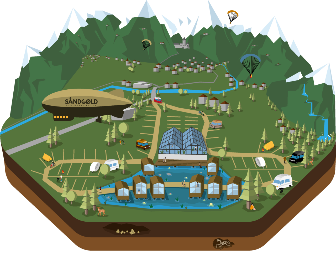 Discover Camping in South Tyrol | Såndgøld Alpine Glamping | Såndgøld ...